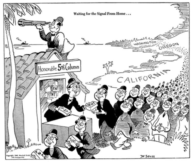 Analyzing the Japanese American Internment of WWII: An Argument for ...